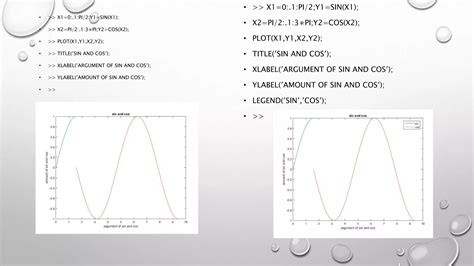 Matlab Teaching Ppt