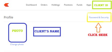 What Is Totp In Zerodha And How To Create It Stockmaniacs