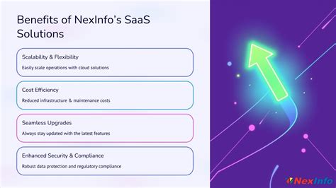 Ppt Saas Implementation Made Easy With Nexinfo Powerpoint Presentation Id 14031472