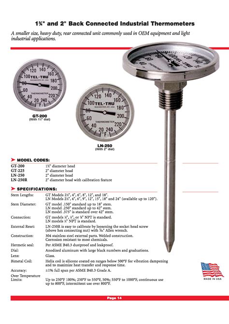 Tel Tru Thermometer เกจวัดอุณหภมูิ Flowautomech