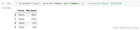 Pandas分组与聚合groupby函数详解pandas Groupby Count Csdn博客