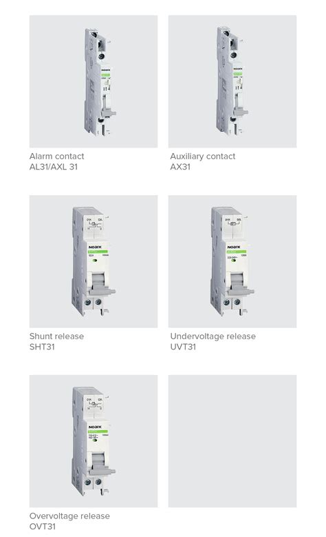 Noark Australia Empowering Sustainability