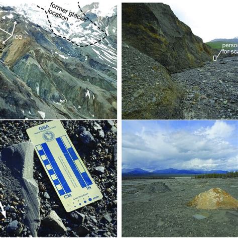Photographs Of The Release Zone And The Deposits A Release Zone Download Scientific Diagram
