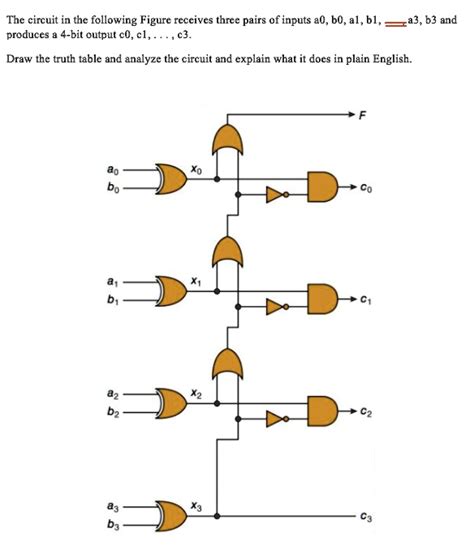 Solved The Circuit In The Following Figure Receives Three Pairs Of
