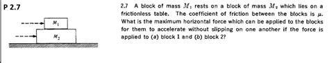 2 7 ﻿a block of mass m1 ﻿rests on a block of mass m2