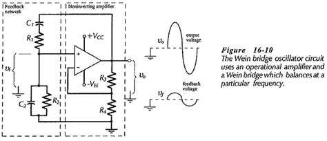 wein bridge oscillator using op amp