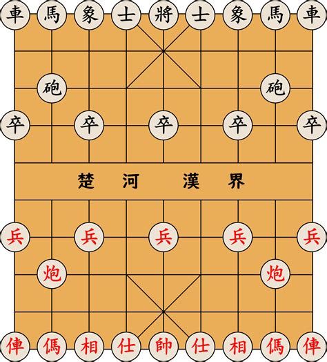【项目展示】自己用c语言编写的象棋小程序 c语言象棋 csdn博客