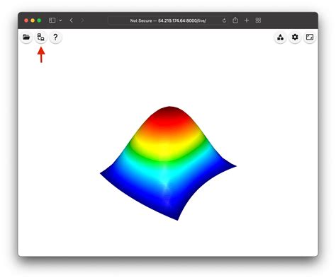 Mfem Finite Element Discretization Library Mfem Finite Element Discretization Library