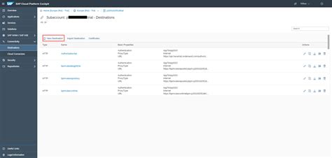 Sap Cloud Connector How To Connect An Abap System With Sap Cloud