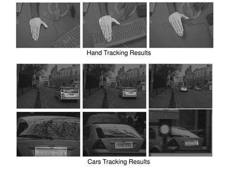 Ppt Sparse Bayesian Learning For Efficient Visual Tracking Powerpoint