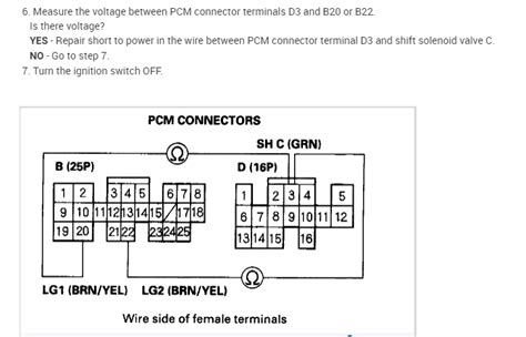 Code P0763 My Check Engine Light Came On And D5 Light Started