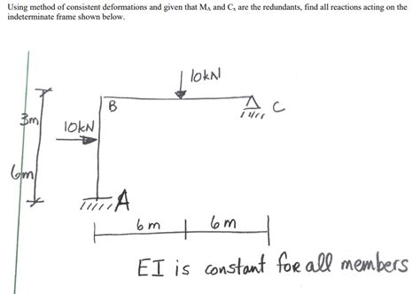 solved using method of consistent deformations and given