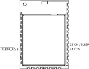 Sleep Pin Diagrams