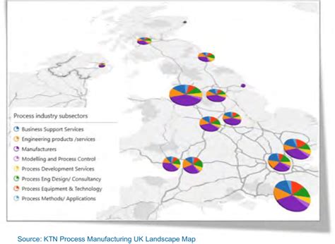 5 1 Map Of Concentrations Of Process Manufacturing In The Uk Download Scientific Diagram