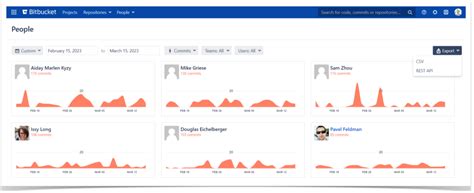 How To Export Commit And Pull Request Data From Bitbucket To CSV Stiltsoft