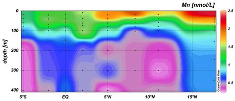 Two Dimensional Plot Of Dissolved Manganese Mn In Nmol L 1 Which