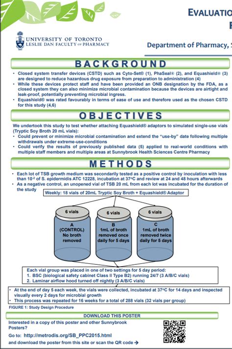 Evaluation Of The Sterility Of Single Use Vials Undergoing Multiple Access Following Application