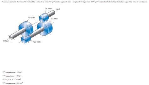 Solved A Compound Gear Train Is Shown Below The Input Shaft