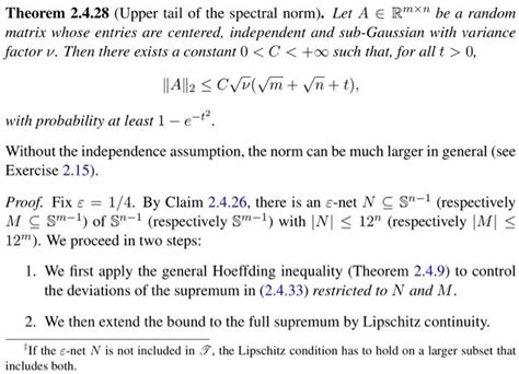 Exercise 216 Spectral Norm Symmetric Matrix Let