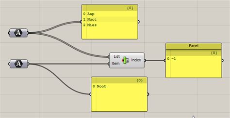 Extract String Item Index From A List Grasshopper McNeel Forum
