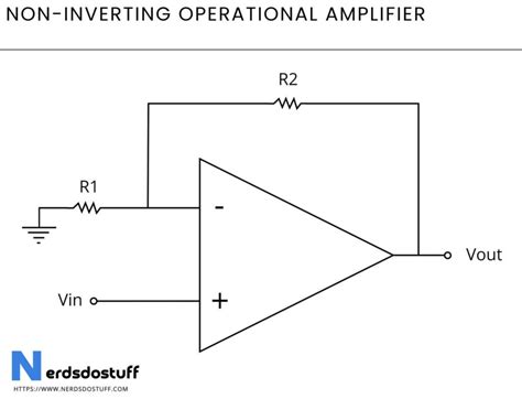 what is operational amplifier working characteristics and circuit