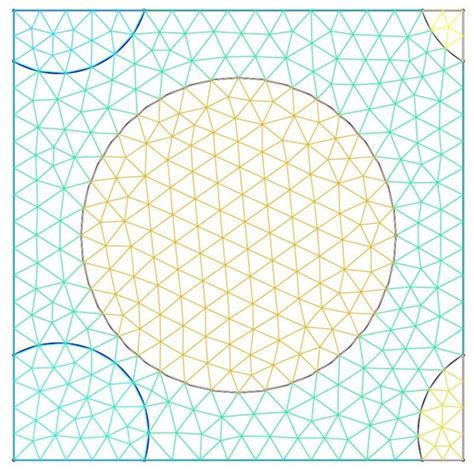 Sharing Calculations For The Study Of Composite Materials