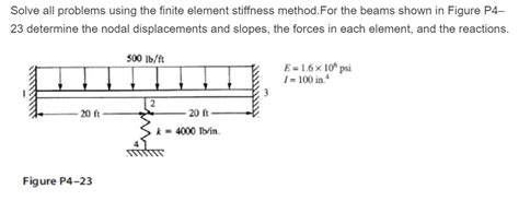 Solved Solve All Problems Using The Finite Element Stiffness