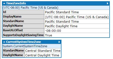Net Changing Timezone In Windows Is Not Reflected In C TimeZone Calls Stack Overflow