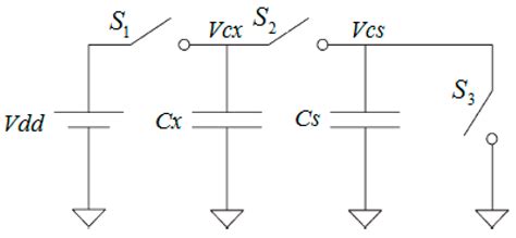 Simple Capacitive Touch Sensor Circuit Diagram Circuit Diagram