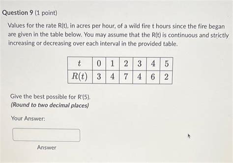 Solved Values For The Rate R T In Acres Per Hour Of A Chegg Com