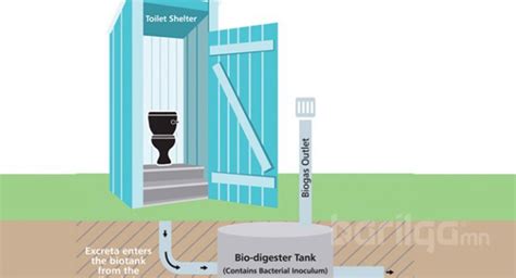 Ариун цэврийн байгууламж угсралтын байгууллагуудтай хамтран ажиллана