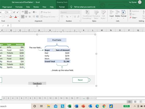 organize data via pivot table upwork
