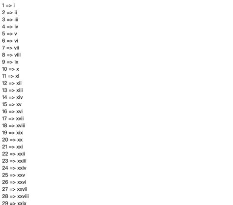 前端 使用css计数器花式玩转列表编号 程序员张张 Segmentfault 思否 前端 使用css计数器花式玩转列表编号 程序员张张 Segmentfault 思否