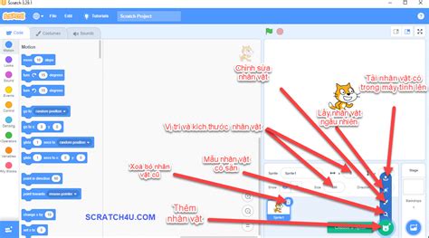 Bài 4 Hướng Dẫn Chi Tiết Việc Thêm Chỉnh Sửa Nhân Vật Sân Khấu Trong