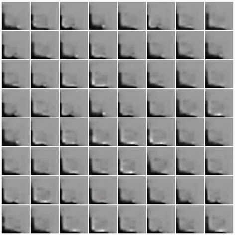 Mohit Jain On Linkedin Machinelearning Deeplearning Computervision