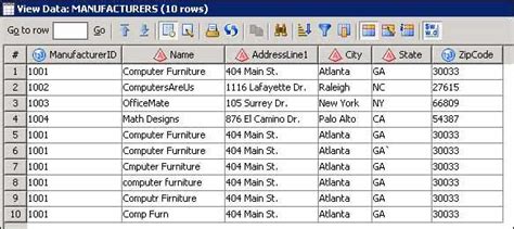Data Validation Techniques To Improve Your B2b Data Quality