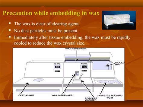 Principle Of Tissue Processing Ppt Chemistry Science