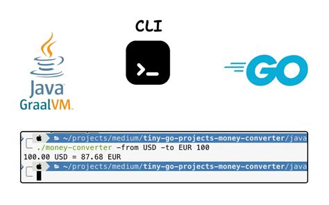 How To Get A Heap Or Thread Dump From Jvm Inside A Pod In Kubernetes