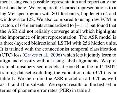 evaluation of learned representations via phoneme recog nition on