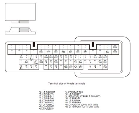 Diagram For The PCM ECM Female Connector Pin Location Needed