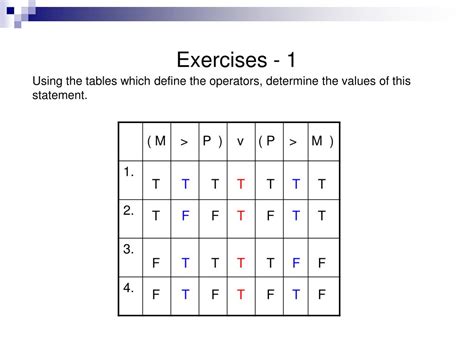 PPT Propositional Logic The Basics PowerPoint Presentation Free Download ID