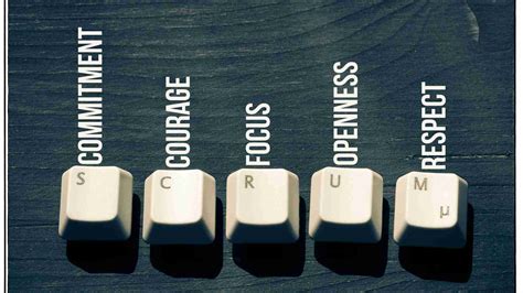 Scrum Framework Discover Its Power In Projects