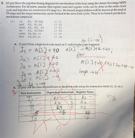 Solved 8 22 Pts Show The Pipeline Timing Diagram For One Chegg Com