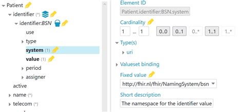 How To Create Your First FHIR Profile Firely