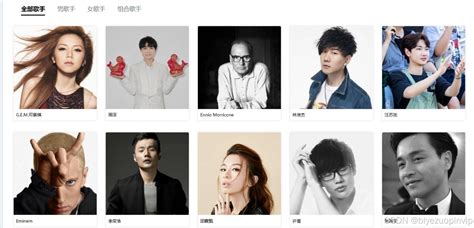 基于spring Boot的音乐平台设计与实现（毕业论文）音乐网站的设计与实现毕业论文 Csdn博客