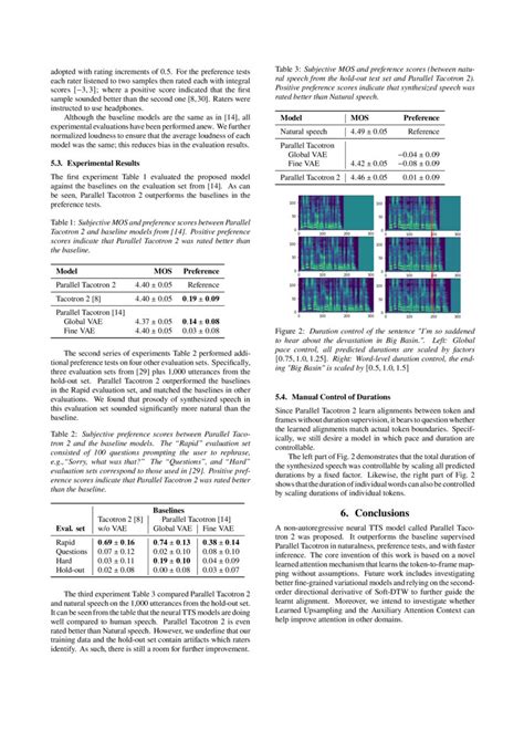 Parallel Tacotron 2 A Non Autoregressive Neural Tts Model With