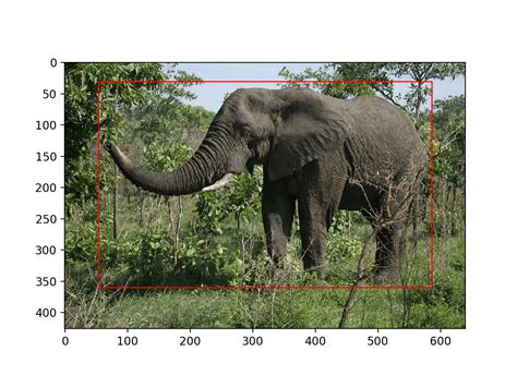 How To Use Mask R Cnn In Keras For Object Detection In Photographs Machinelearningmastery Com