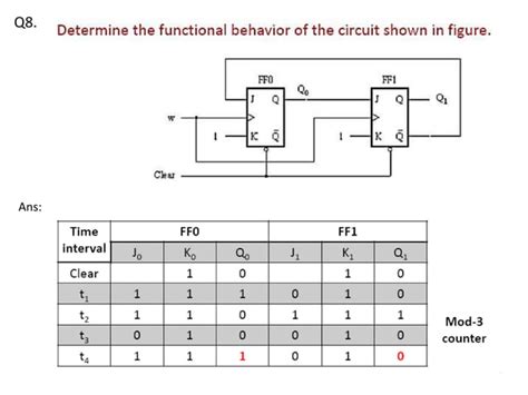 Tutorial 5sequential Circuit Electrical Engineerinmg Pptx Tutorial 5sequential Circuit Electrical Engineerinmg Pptx