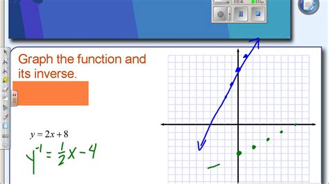 6 7 Part 1 Finding Inverse Functions And Their Domains Youtube