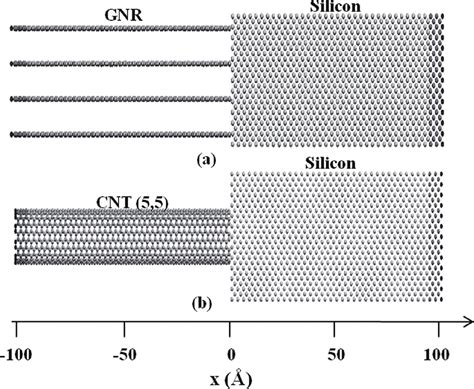 A Review Of Thermal Rectification In Solid State Devices